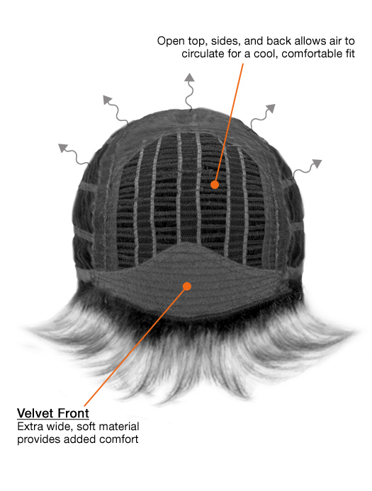 Fein Bob Gerade Kappenlos Echthaar Perücke, Echthaar Perücken